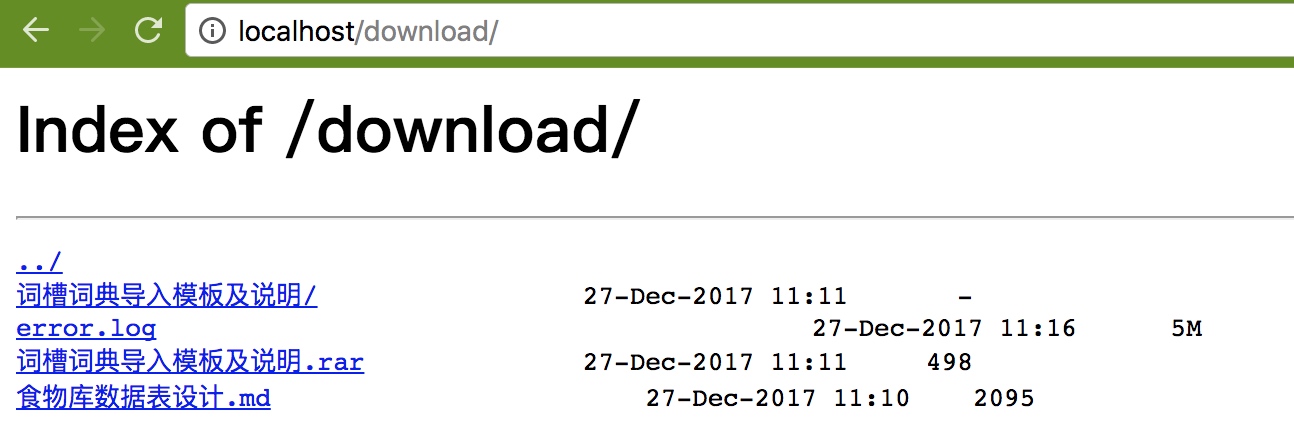Nginx浏览目录配置及美化nginx点播文件目录美化 Csdn博客 
