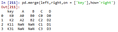 Python中merge和concat的区别，并分别实现左连接（left join）、右连接（right join）、外连接（outer ...