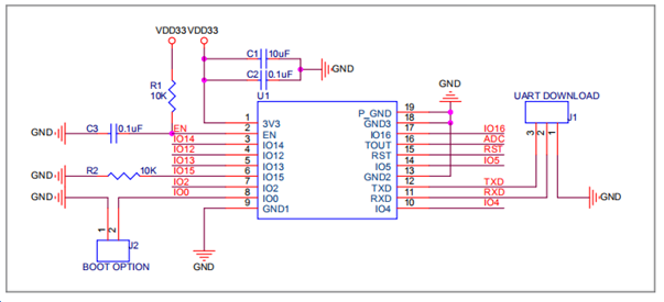 ESP8266知识汇总_esp8266 datasheet-CSDN博客