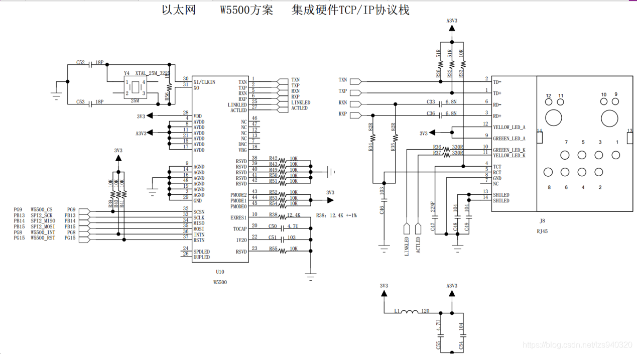 Stm32 以太网方案串口转以太网电路 Csdn博客