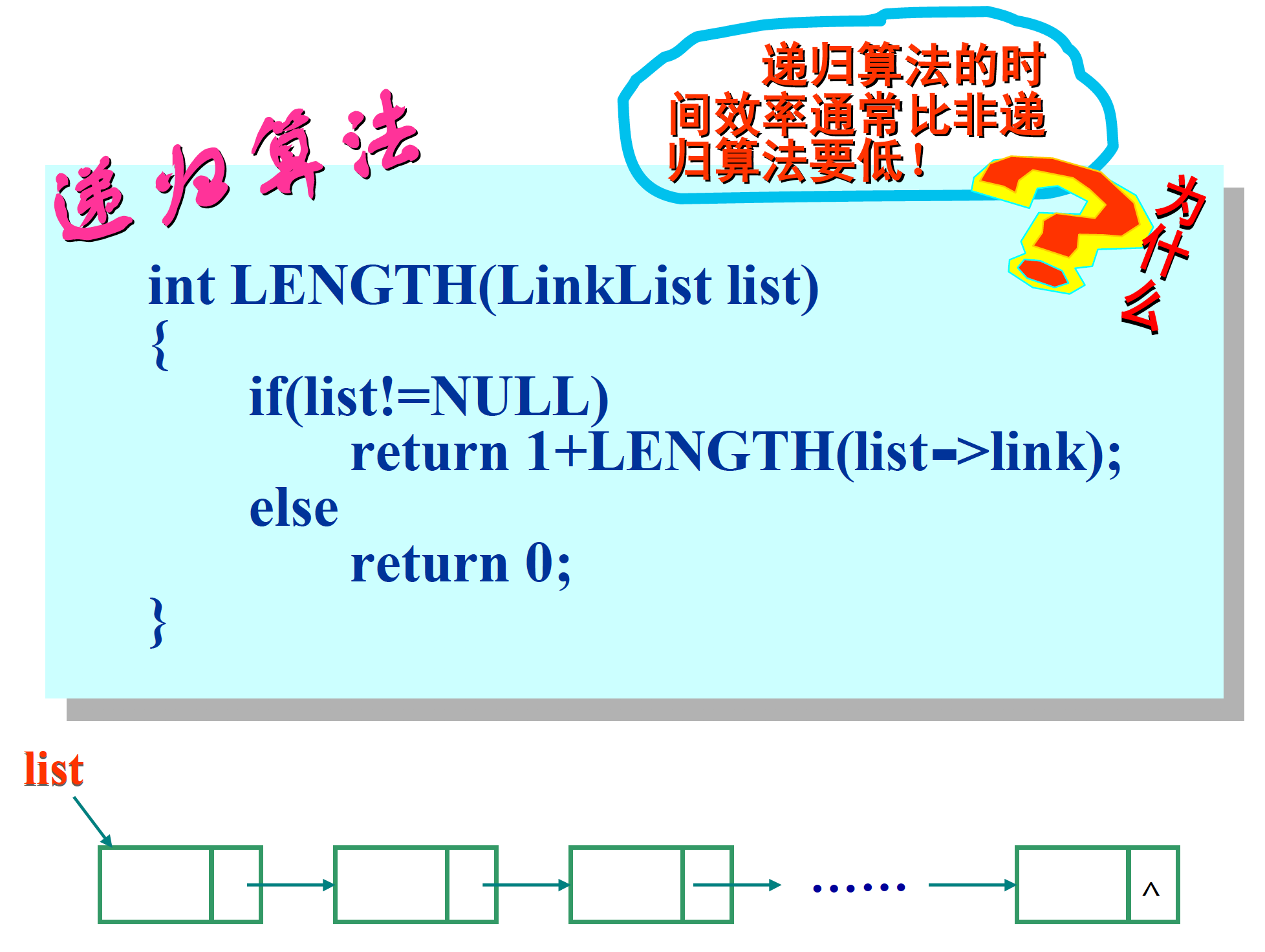 数据结构（二）线性表 （顺序存储结构与链式存储结构）线性表的顺序存储结构和链式存储结构分别是 Csdn博客