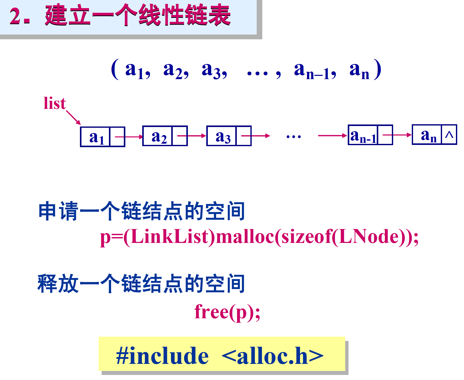 数据结构（二）线性表 （顺序存储结构与链式存储结构）线性表的顺序存储结构和链式存储结构分别是 Csdn博客