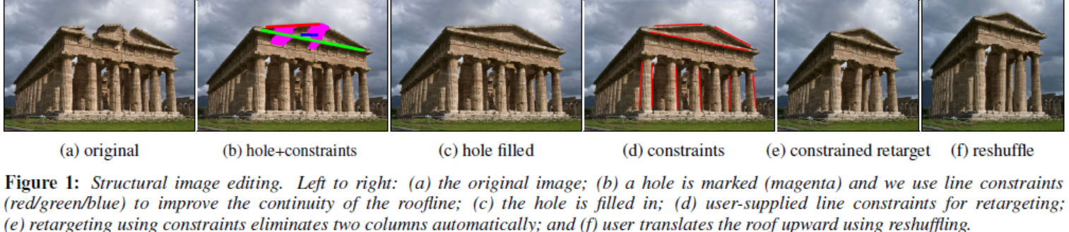 论文阅读笔记:《PatchMatch: A Randomized Correspondence Algorithm for Structural Image Editing》_simakov ...