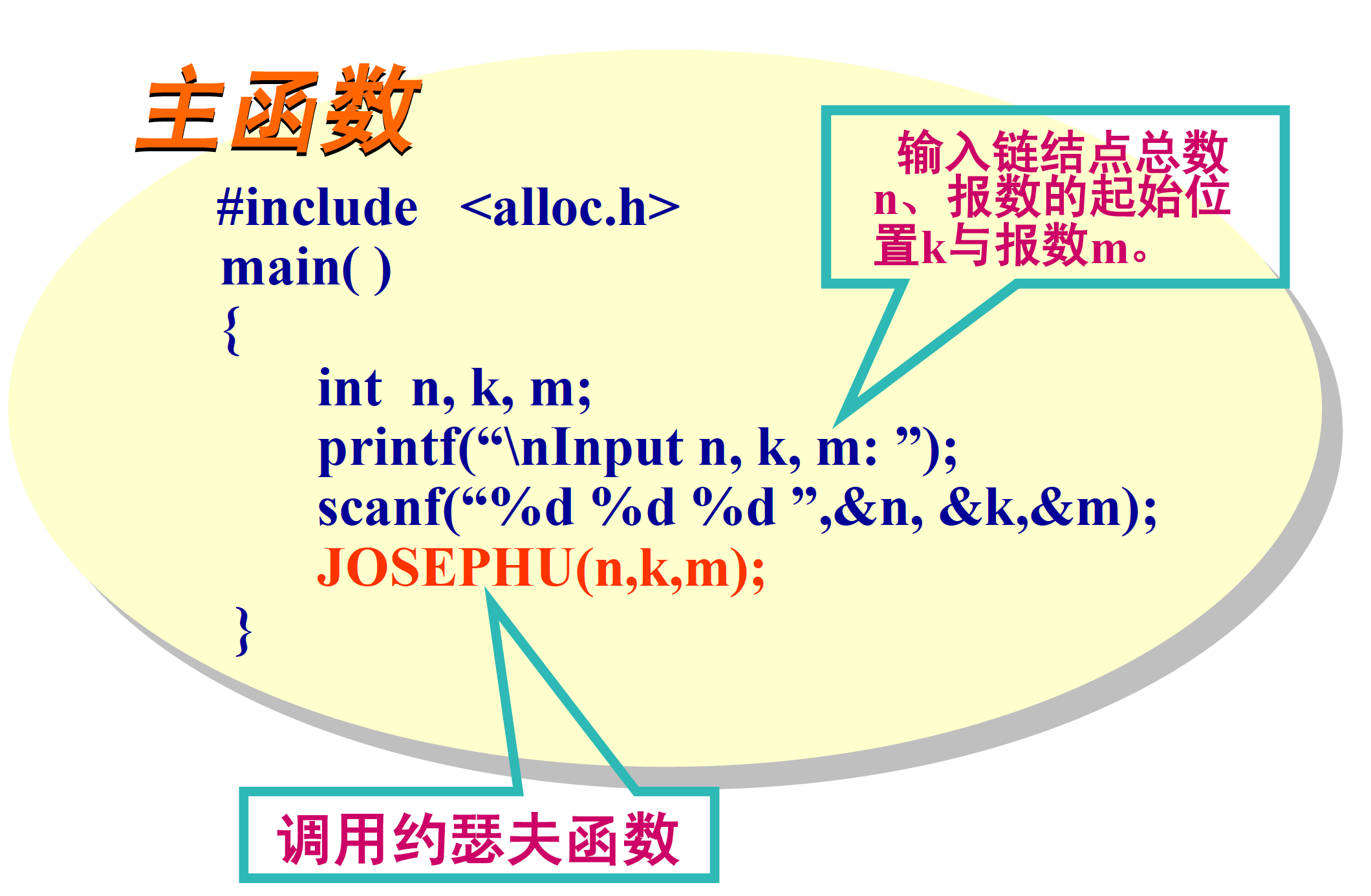 数据结构（二）线性表 （顺序存储结构与链式存储结构）线性表的顺序存储结构和链式存储结构分别是 Csdn博客
