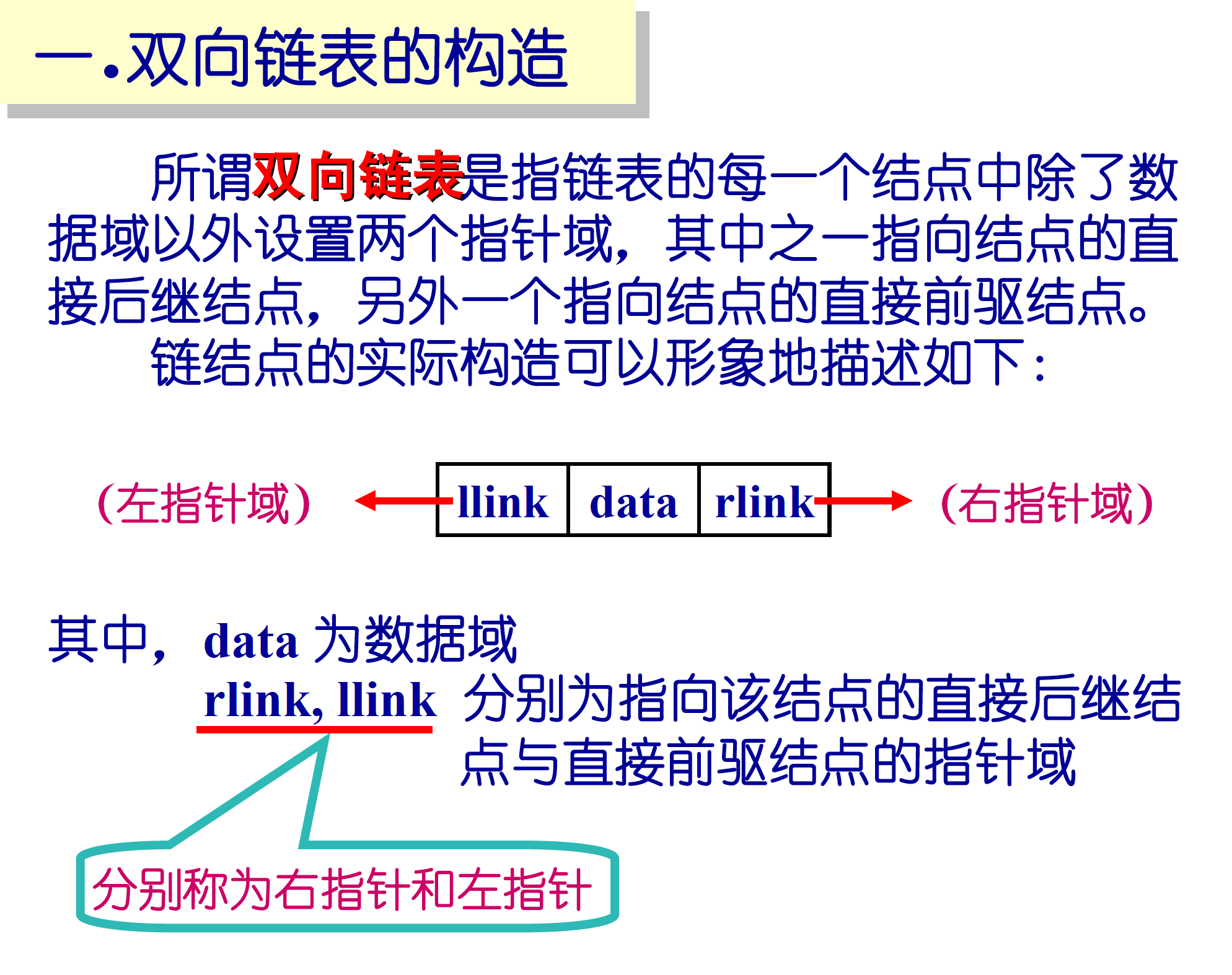 数据结构（二）线性表 （顺序存储结构与链式存储结构）线性表的顺序存储结构和链式存储结构分别是 Csdn博客