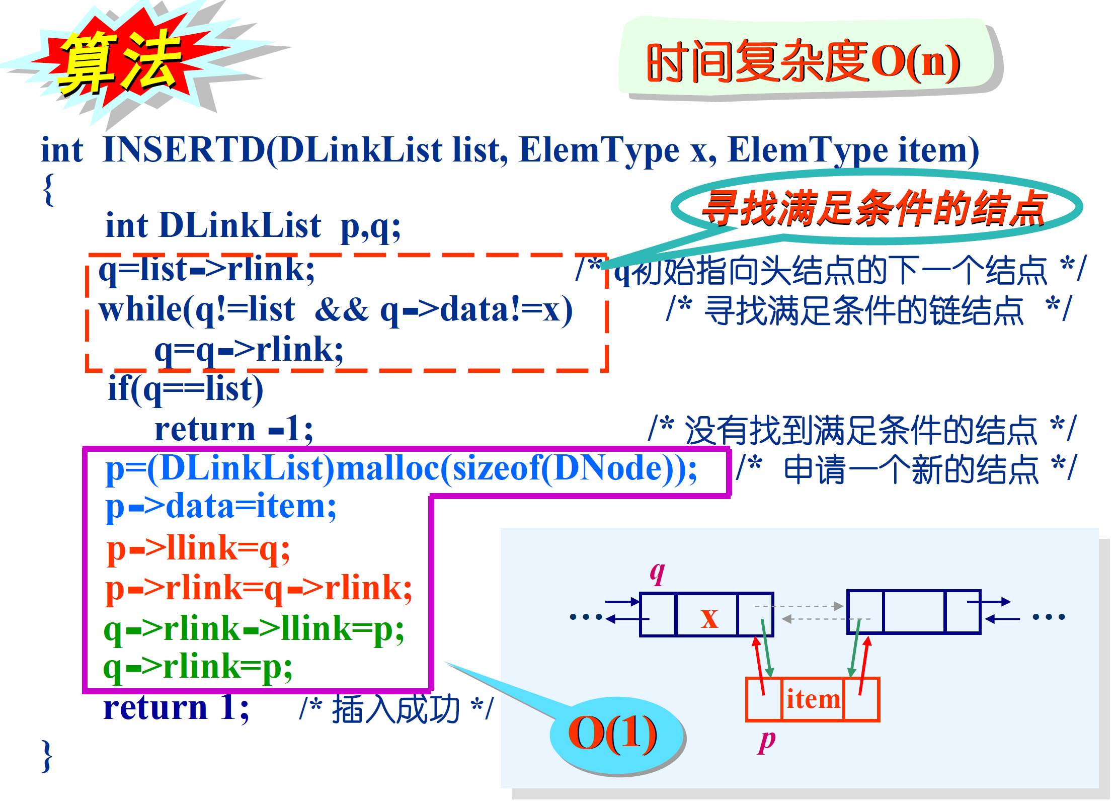 数据结构（二）线性表 （顺序存储结构与链式存储结构）线性表的顺序存储结构和链式存储结构分别是 Csdn博客