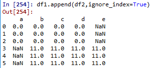 Python中merge和concat的区别，并分别实现左连接（left join）、右连接（right join）、外连接（outer ...