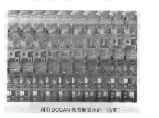 GAN，DCGAN，cGAN，pix2pix，CycleGAN,原理简单理解_cgan cyclegan-CSDN博客