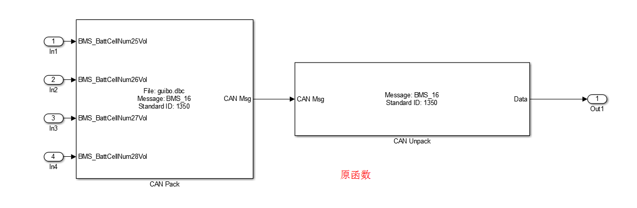 一种在simulink中生成包含多个可调用函数的DLL的办法（simulink/VS2010/labview）_simulink调用dll-CSDN博客