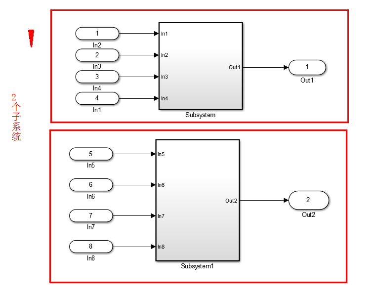 一种在simulink中生成包含多个可调用函数的DLL的办法（simulink/VS2010/labview）_simulink调用dll ...