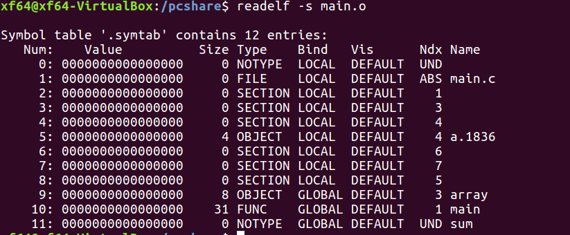 通过readelf工具解析ELF可重定位目标文件_elf解析工具-CSDN博客