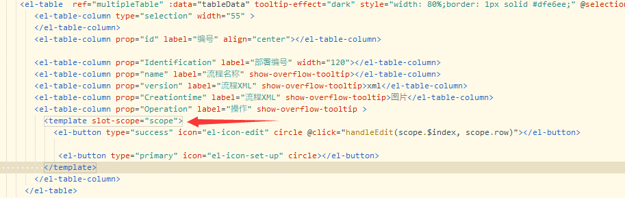 Vue Element实现表格中的传值id问题vue3 Elmenet Table Scoperowid传递不了 Csdn博客