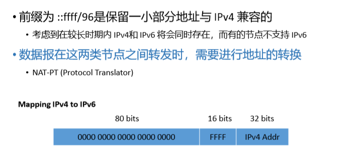 网络互连（IPV4+NAT技术+ARP+IPV6）_nat arp-CSDN博客