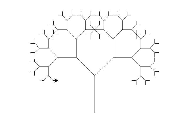 递归 ：二叉树形图 python-turtle 实现_递归turtle画树形图-CSDN博客