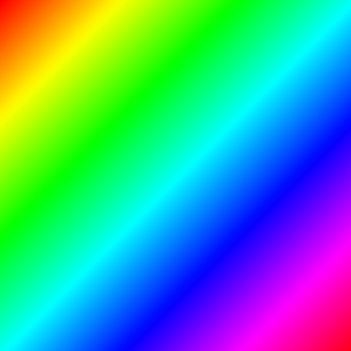 生成灰度图像并colormap_imagej的color map-CSDN博客