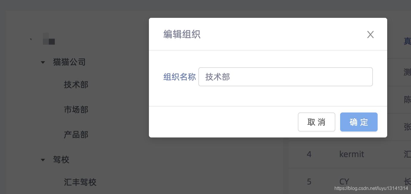 Ant Design Vue 右键点击菜单实现树tree 增删改查 Vue Antdesign Rightclick Csdn博客