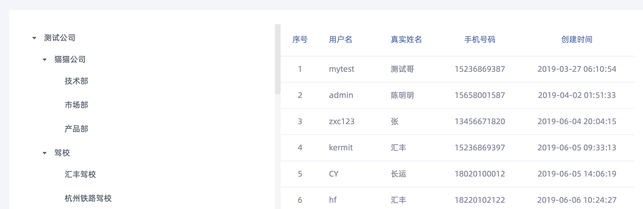ant design vue 右键点击菜单实现树tree 增删改查_vue antdesign rightclick-CSDN博客