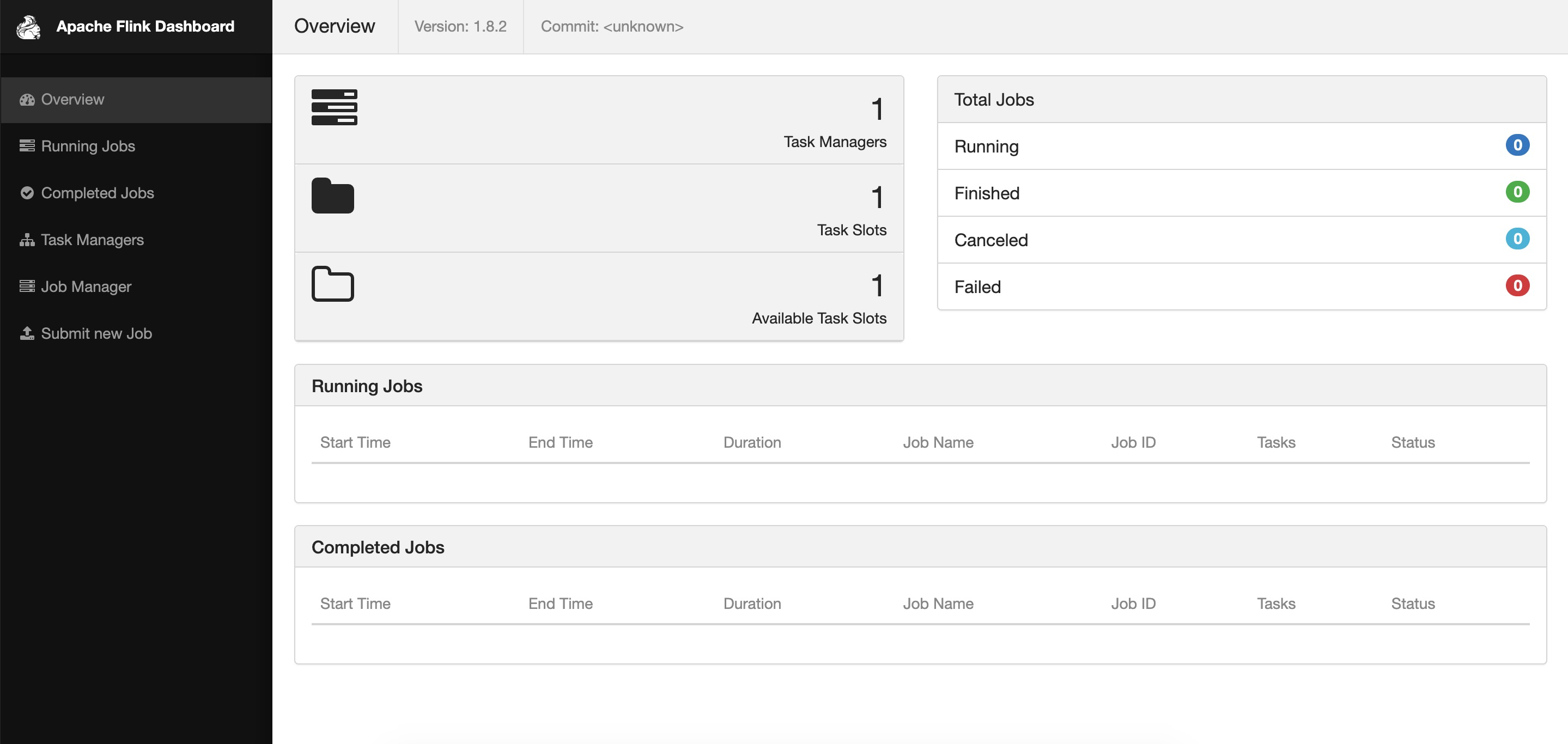 入坑Flink - Flink安装部署(单机模式)-CSDN博客