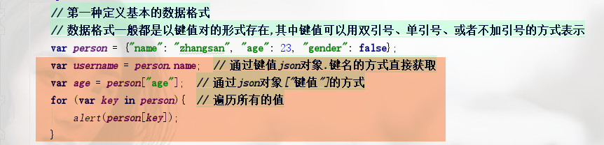 Json获取数据的三种方式获取json里的数据 Csdn博客