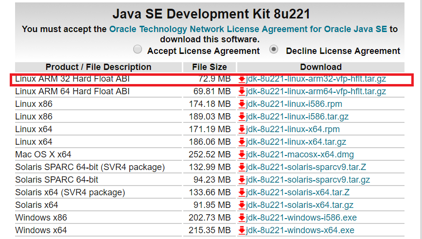 linux arm 32 开发板安装java sdk_jdk17支持arm32-CSDN博客