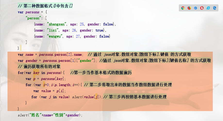 Json获取数据的三种方式获取json里的数据 Csdn博客 