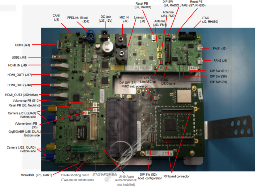 高通骁龙820A的硬件模块部分简介_骁龙820方案电路-CSDN博客