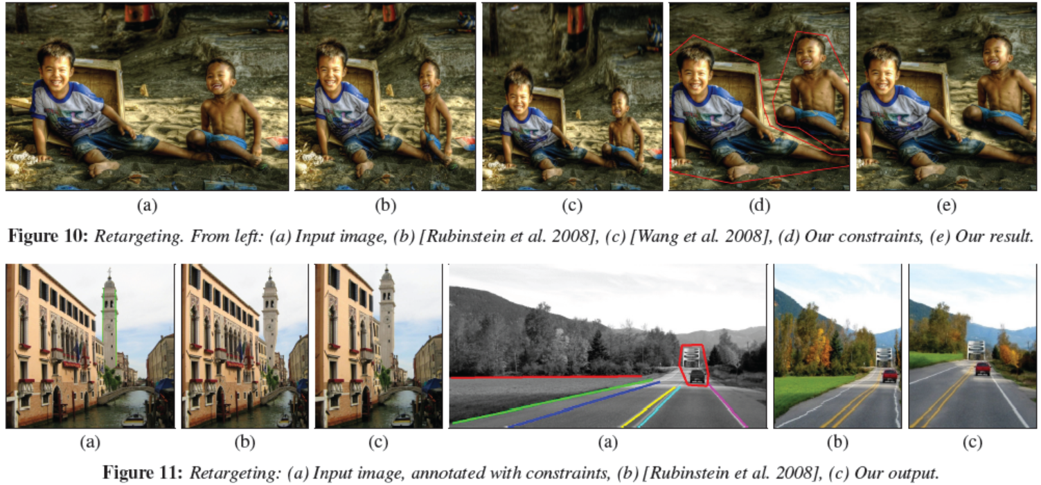 论文阅读笔记:《PatchMatch: A Randomized Correspondence Algorithm for Structural Image Editing》_simakov ...