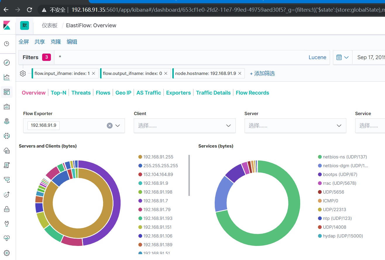 elasticsearch & elastiflow & logstash & Kibana 搭建开源 netflow 流量监控系统_netflow开源-CSDN博客