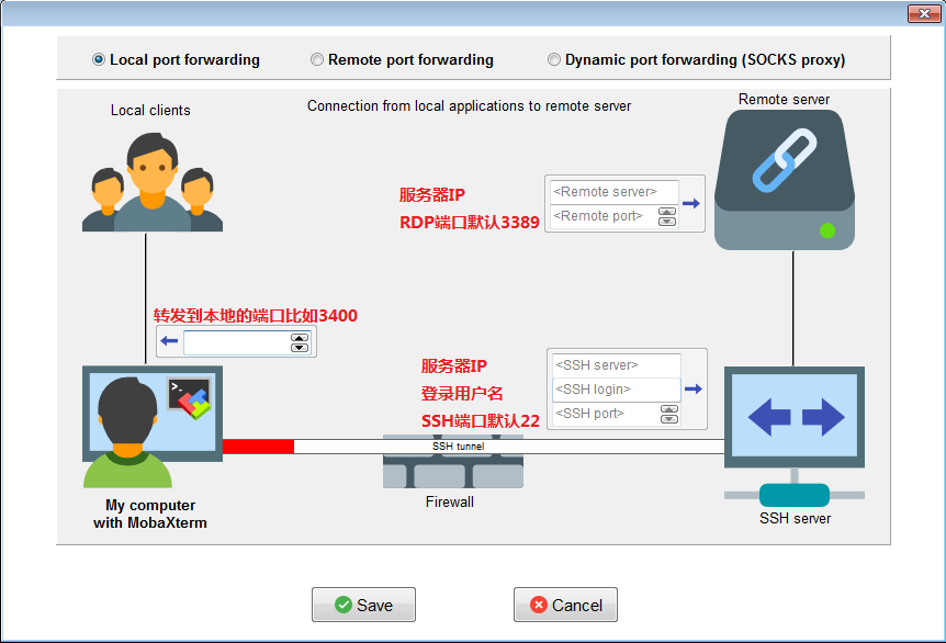 MobaXterm通过SSH隧道配置RDP端口转发_mobaxterm怎么隧道转发-CSDN博客
