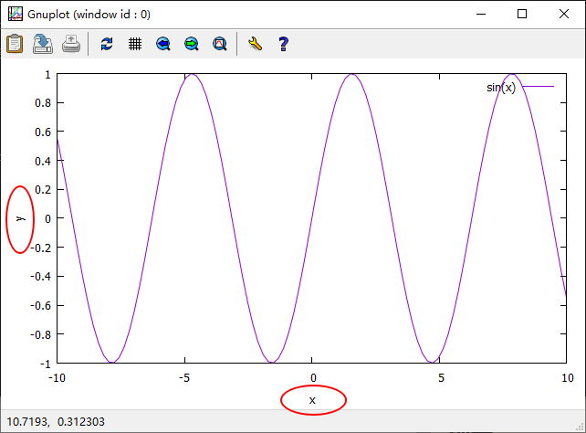 gnuplot入门教程 – 源码巴士