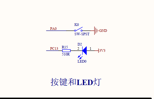 stm32f103c8t6工程模板的建立_stm32f103c8t6例程-CSDN博客