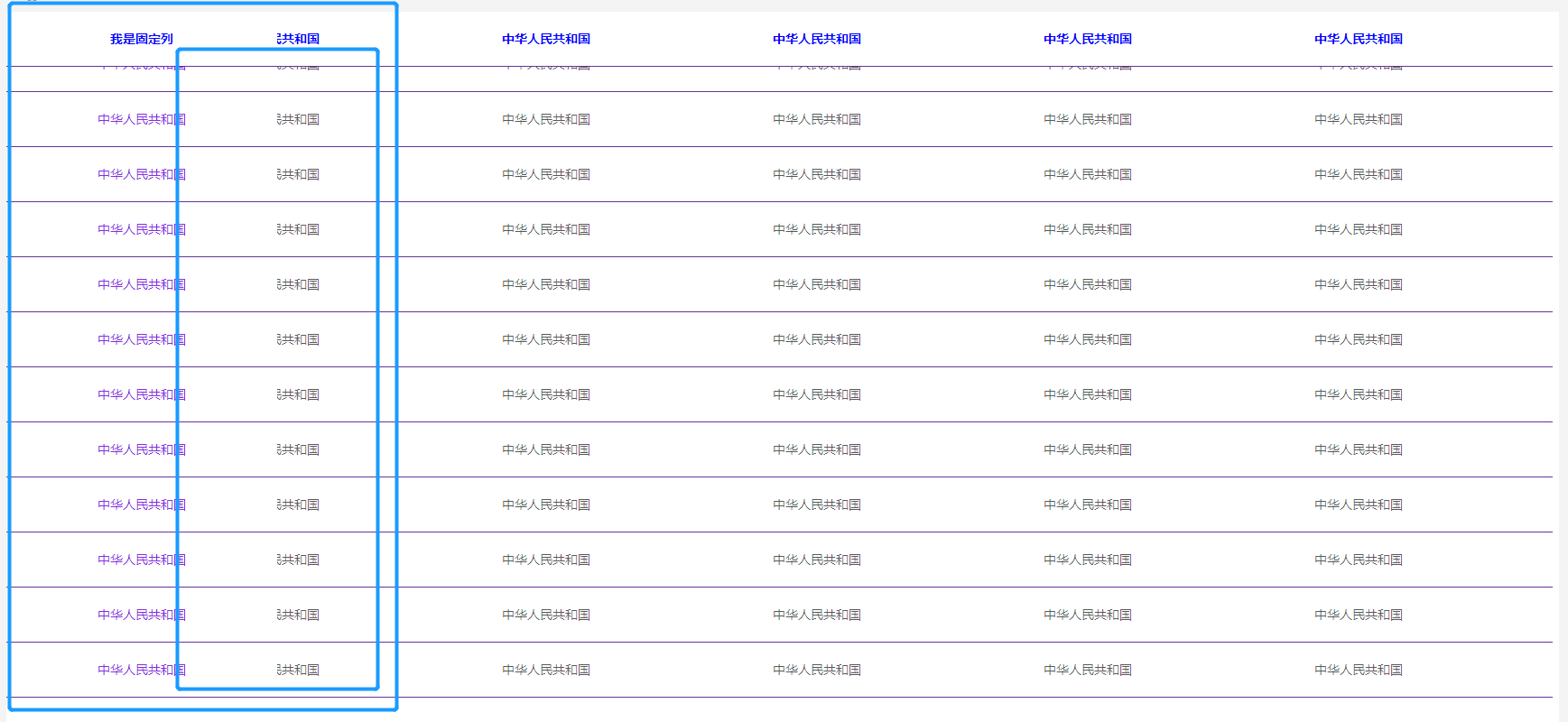 Vue Table表单滑动固定头部和左列 Csdn博客 
