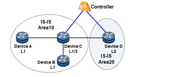 BGP-LS 简介-CSDN博客