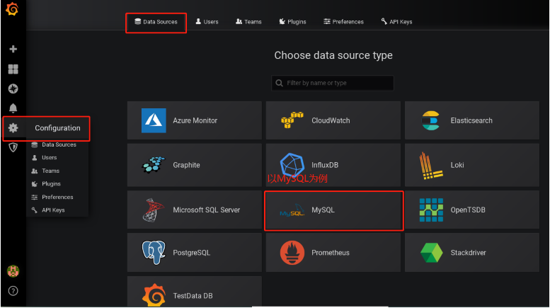 grafana简介以及grafana从mysql获取数据绘制折线图_grafana 折线图-CSDN博客