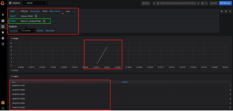 grafana简介以及grafana从mysql获取数据绘制折线图_grafana 折线图-CSDN博客