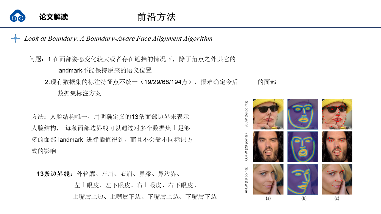 人脸对齐：人脸关键点检测发展概述（含数据集及论文解读）-CSDN博客