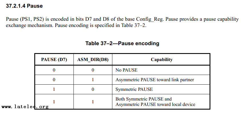 【TCP/IP详解】【pause】以太网（PAUSE）流量控制原理_pause帧产生的原因-CSDN博客