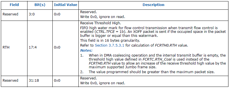 【TCP/IP详解】【pause】以太网（PAUSE）流量控制原理_pause帧产生的原因-CSDN博客