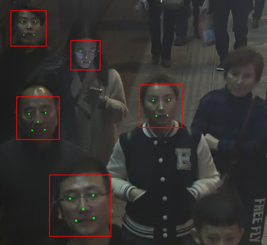 人脸对齐：人脸关键点检测发展概述（含数据集及论文解读）-CSDN博客