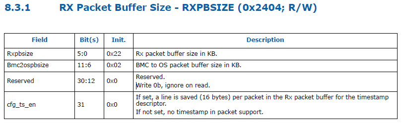 【TCP/IP详解】【pause】以太网（PAUSE）流量控制原理_pause帧产生的原因-CSDN博客