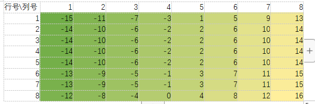 SFR算法详解（二）——斜棱法_sfr 计算-CSDN博客