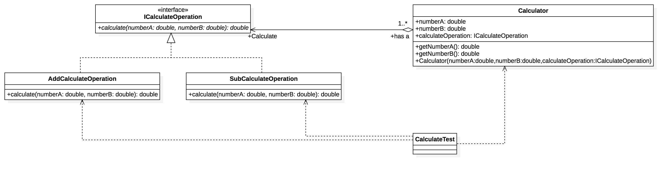 StarUML_staruml官网-CSDN博客