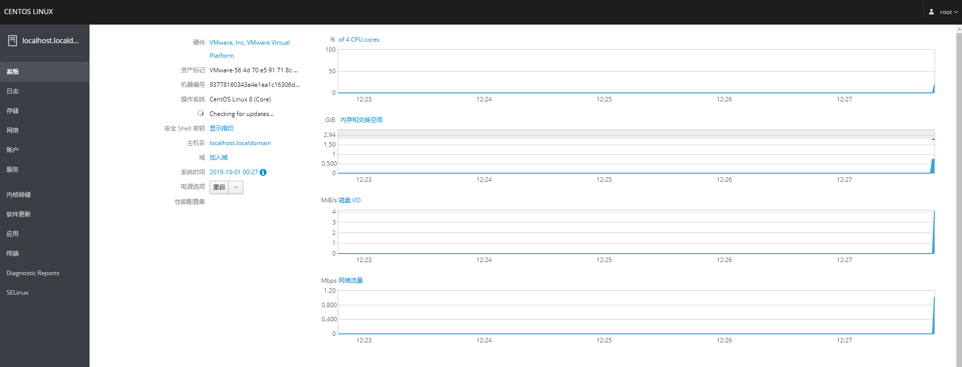 CentOS8的web终端-cockpit_centos8 web console-CSDN博客