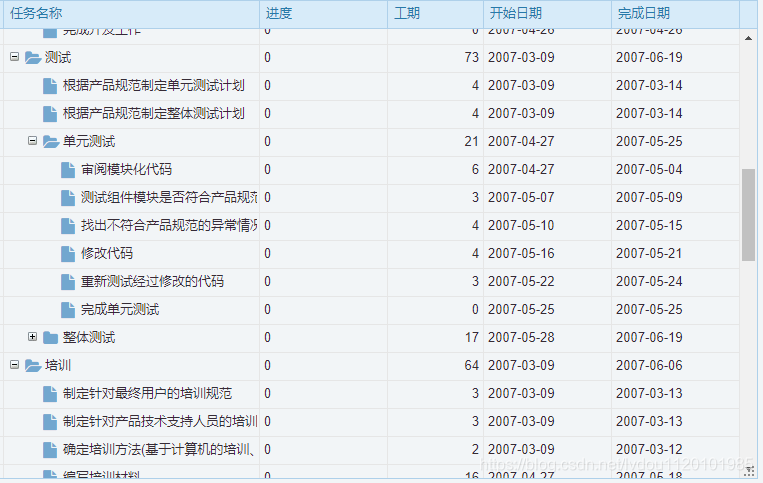 【组件推荐and改造】vue实现的tree Grid 树形表格vue Treegrid Csdn博客