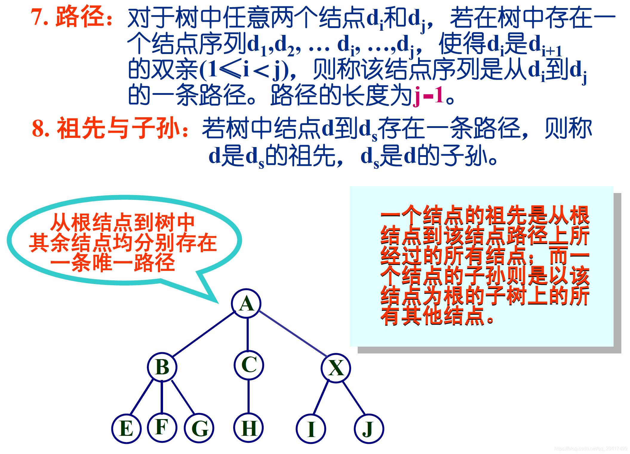 数据结构(五)树与二叉树(一)任意给定一棵二叉树是设计程序在计算机中构造二叉树并对其进行并利用非递归形式实现 Csdn博客
