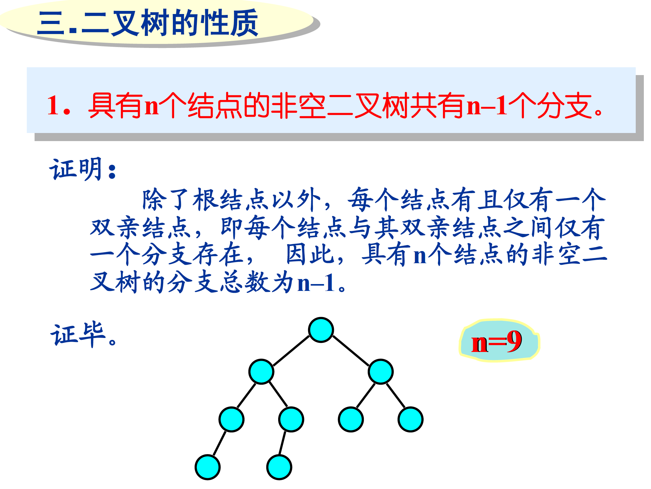 数据结构（五）树与二叉树（一）任意给定一棵二叉树是设计程序在计算机中构造二叉树并对其进行并利用非递归形式实现 Csdn博客