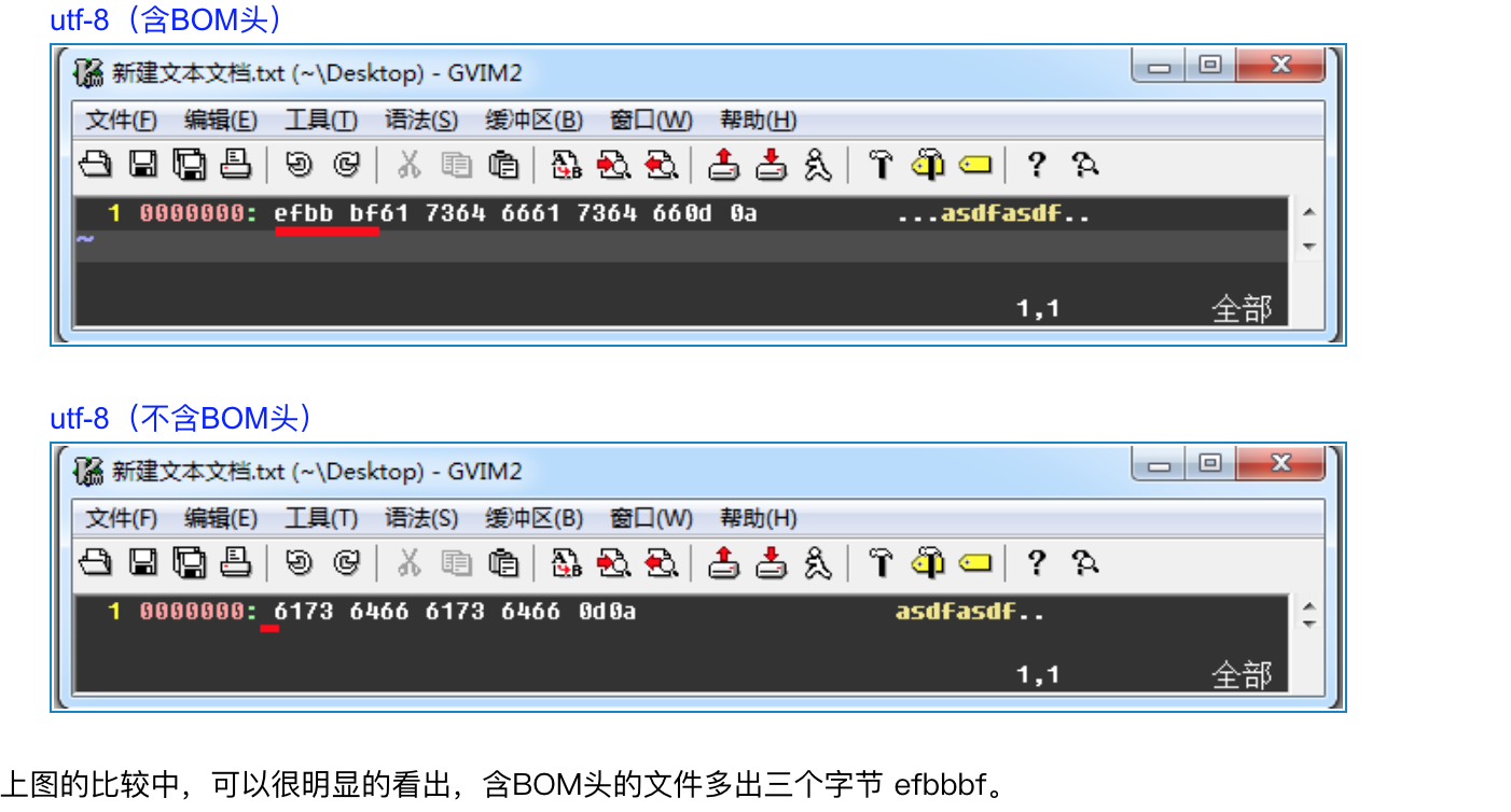 1.utf-8 有BOM和无BOM_vue-qr utf8无bom-CSDN博客