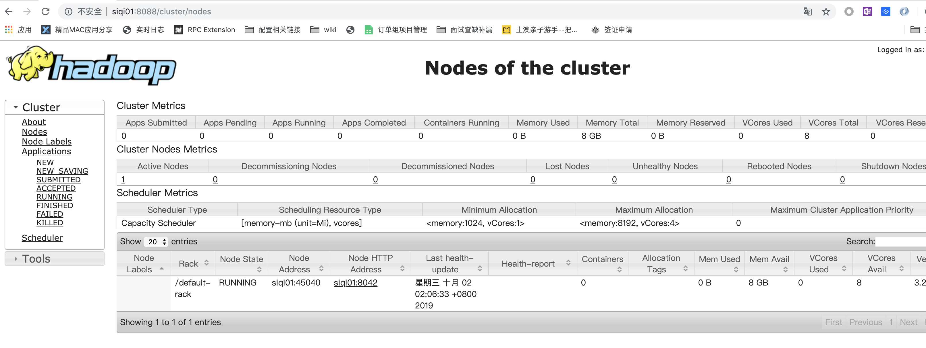 大数据开发一 Hadoop3.2.1 集群搭建与启动-CSDN博客