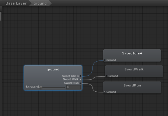 unity巧妙实现ARPG人物控制代码_unity arpg 动作控制器-CSDN博客