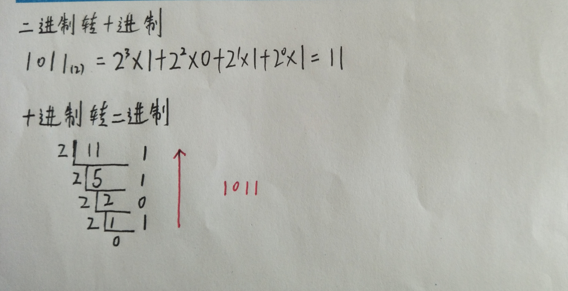 OpenJ_Bailian - 2710 B - 数制转换_2710 16进制转换2进制-CSDN博客